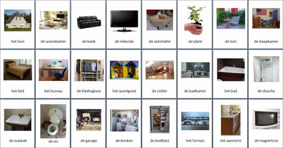 Themakaarten wonen ~ Juf Milou